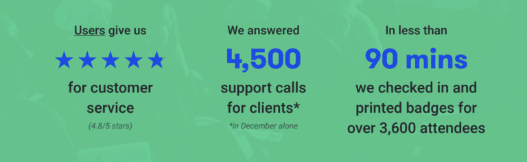 Brushfire – Why Customer Support is Crucial for Modern Event Planning